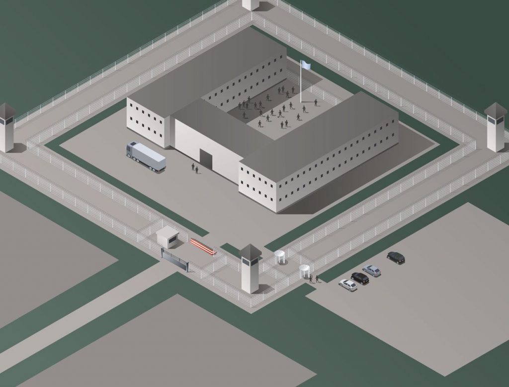 Law Enforcement & Prisons – Ontario Parking Systems